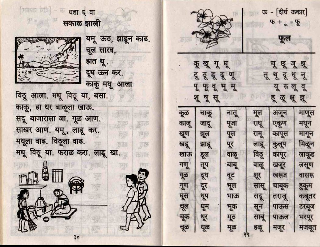 Image Gallery Marathi Barakhadi Image Gallery Marathi Barakhadi